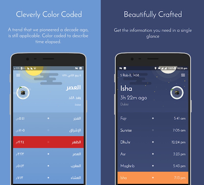 Top 10 Aplikasi Adzan untuk Android Terbaik 2025 (Offline)