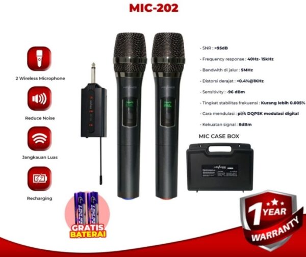 10 Merk Mic Wireless Terbaik (Termurah 2026)